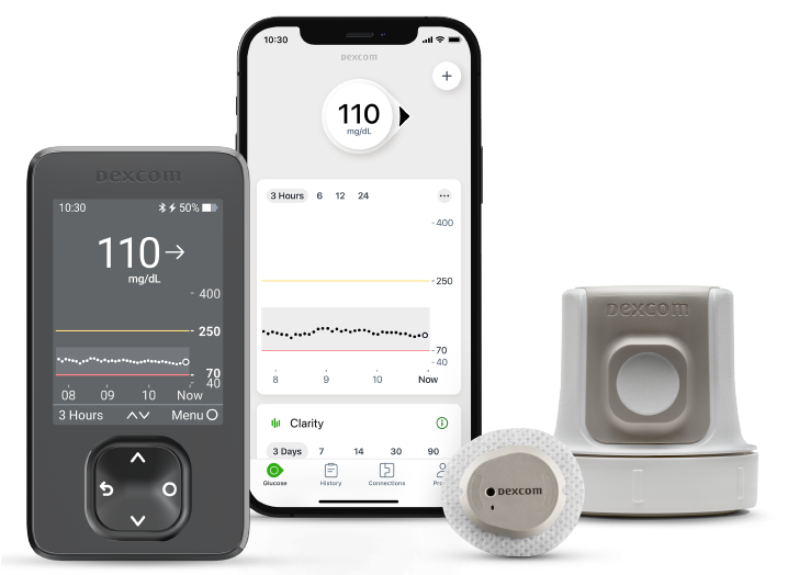 Continuous Glucose Monitors - Total Medical Supply